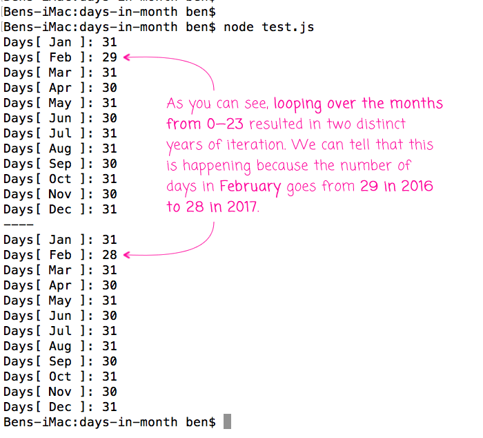 Using The Joyous Power Of Relative Dates To Calculate Days In Month In
