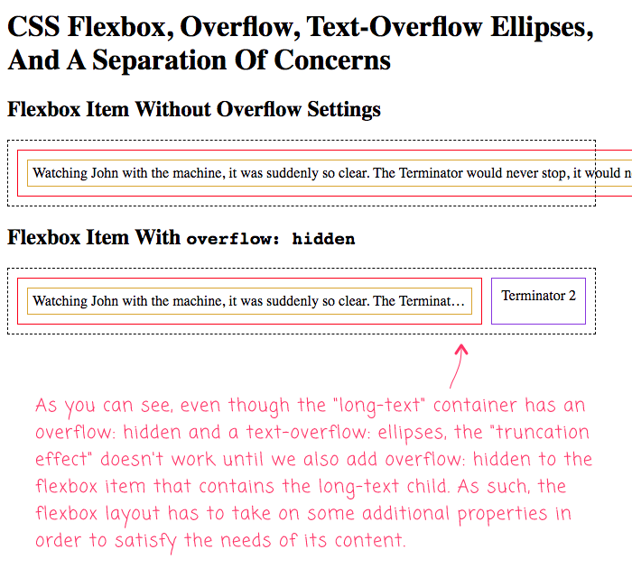 CSS Flexbox Overflow Text Overflow Ellipses