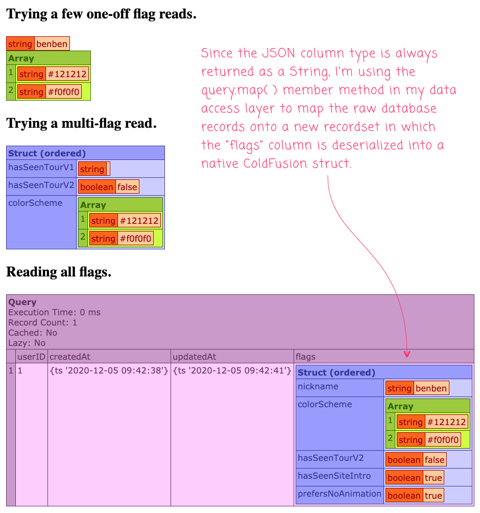 Json Table In Mysql 5 7 Brokeasshome