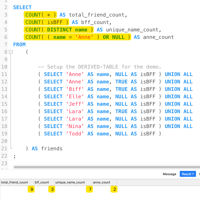 Crud Textur Fanatic Sql Get Number Of Rows In Table Potoli Setea